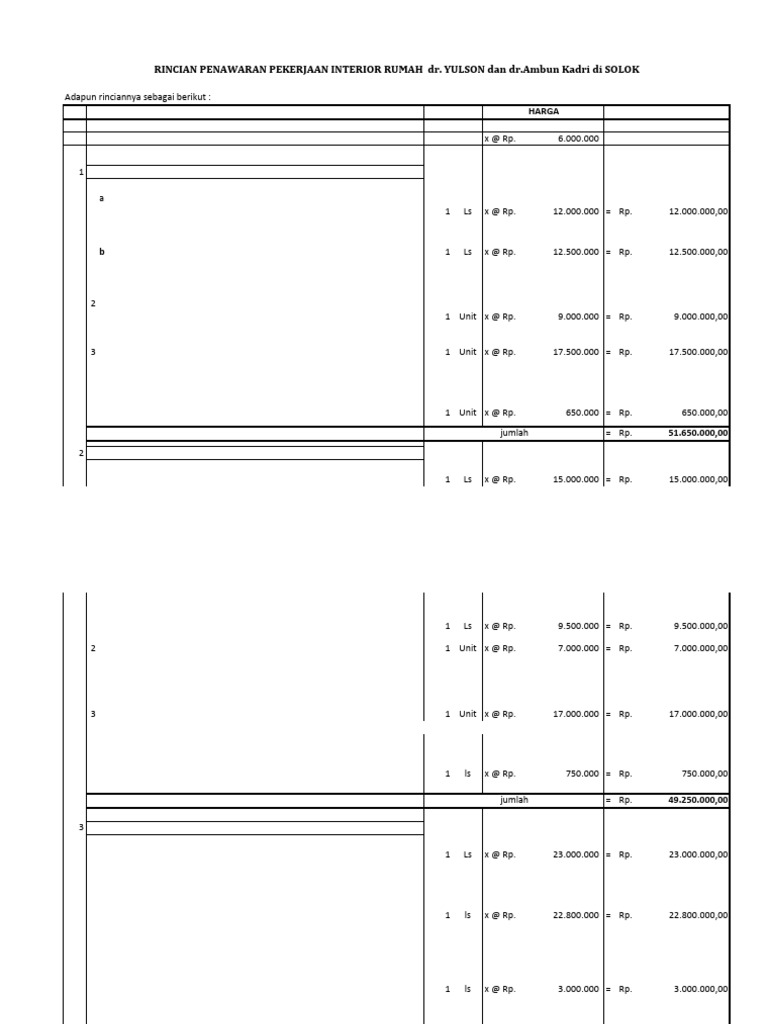 penawaran interior | PDF