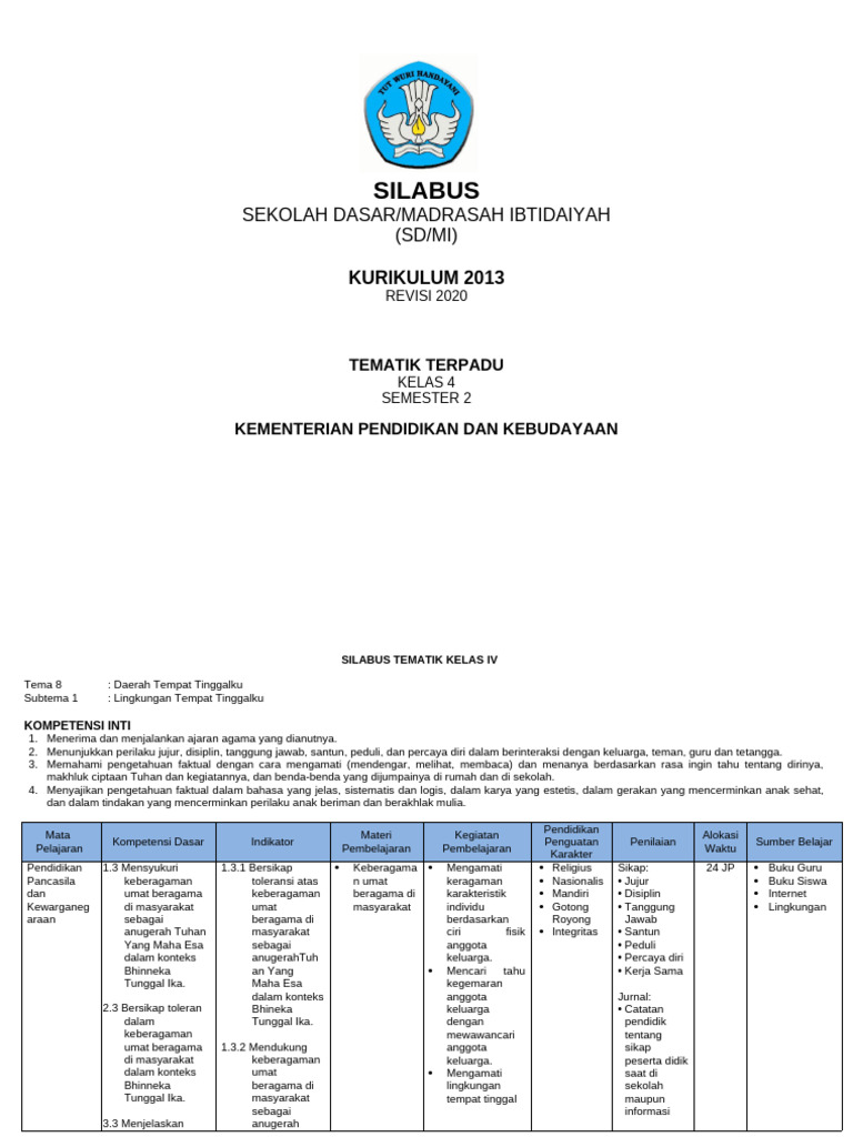 Silabus Tematik Kelas 4 SD/MI 2020 | PDF