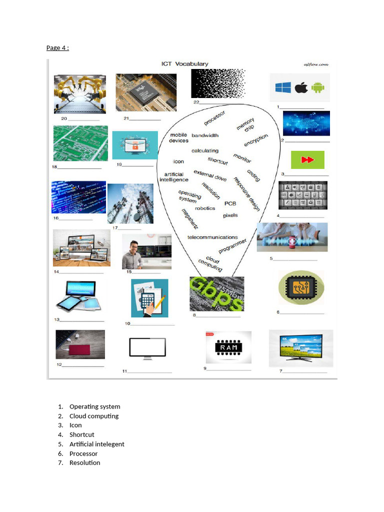 Contoh Tugas English - Ict Vocabulary | PDF