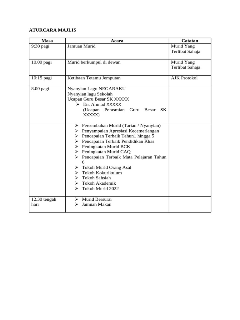 Aturcara Majlis | PDF