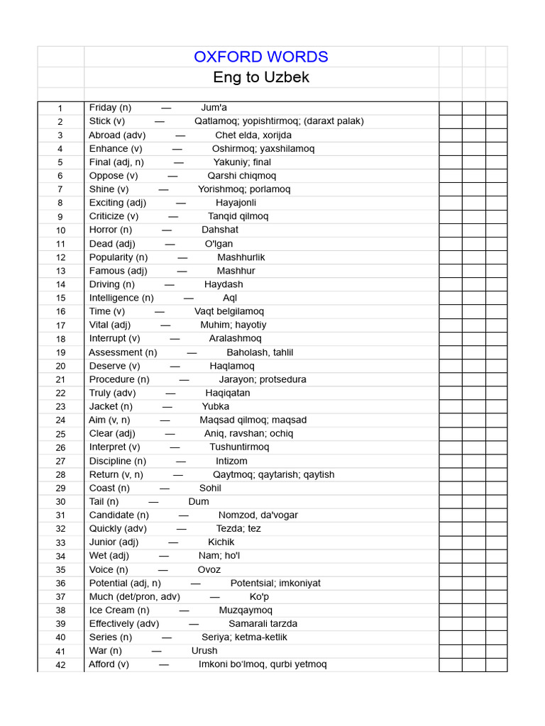 3000 Oxford Words | PDF