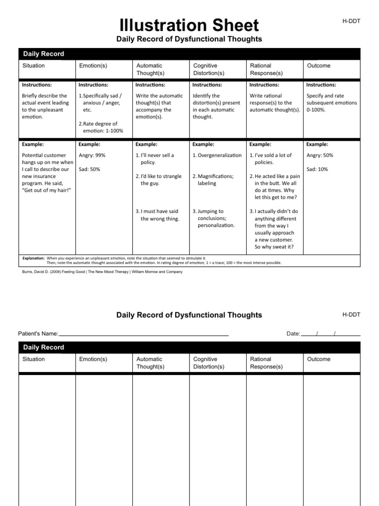 Daily Record of Dysfunctional Thoughts H DDT | PDF | Neuroscience ...