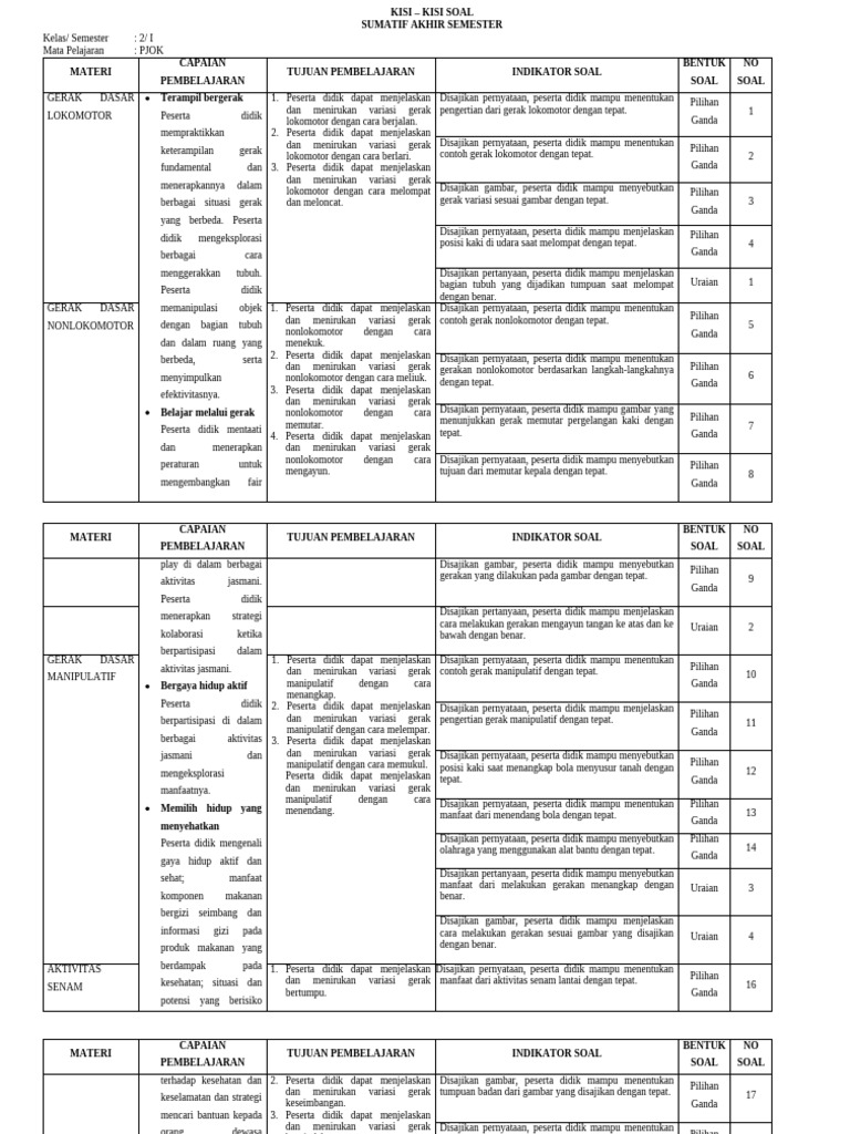 Kisi Soal ASAS Ganjil PJOK kelas 2 | PDF
