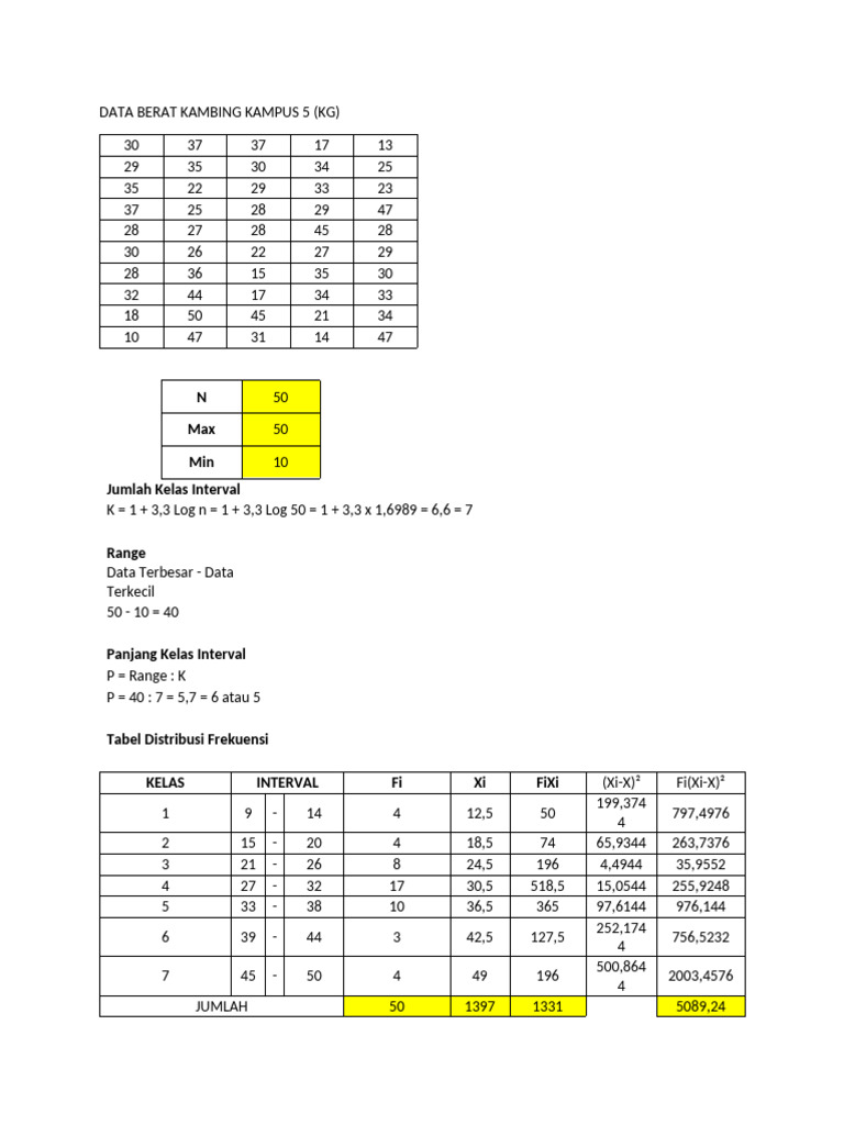 Data Berat Kambing Kampus 5 | PDF
