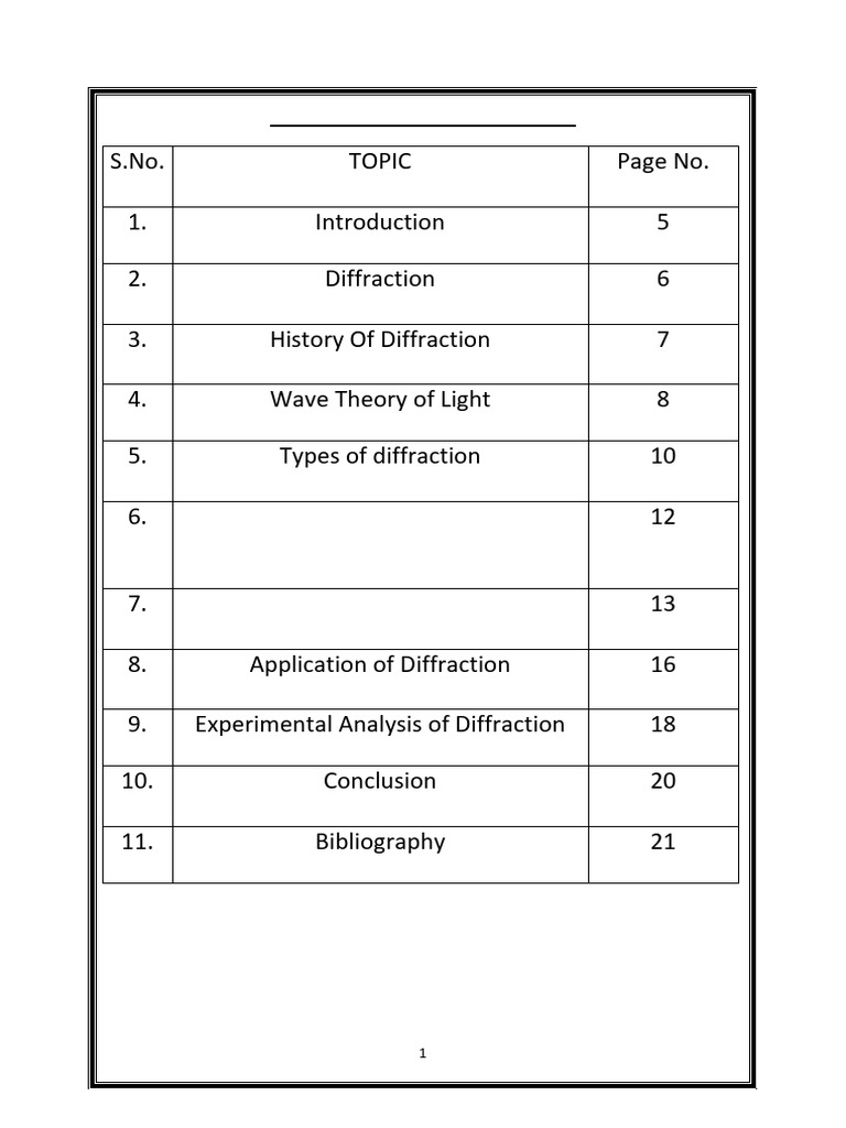 Physics Project On 'Diffraction' | PDF | Diffraction | Light