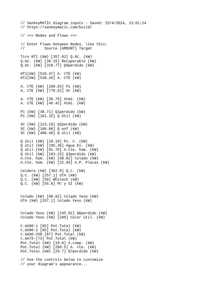 Sankeymatic 20240415 230124 Source | PDF