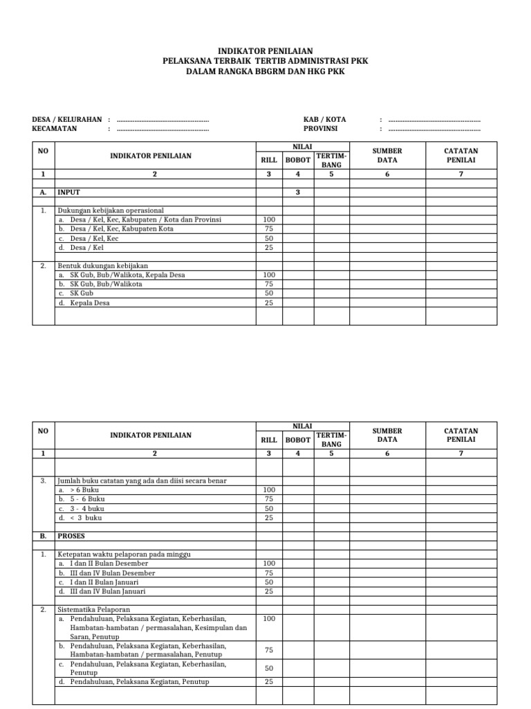Indikator Penilaian Lomba HKG BBGRM | PDF