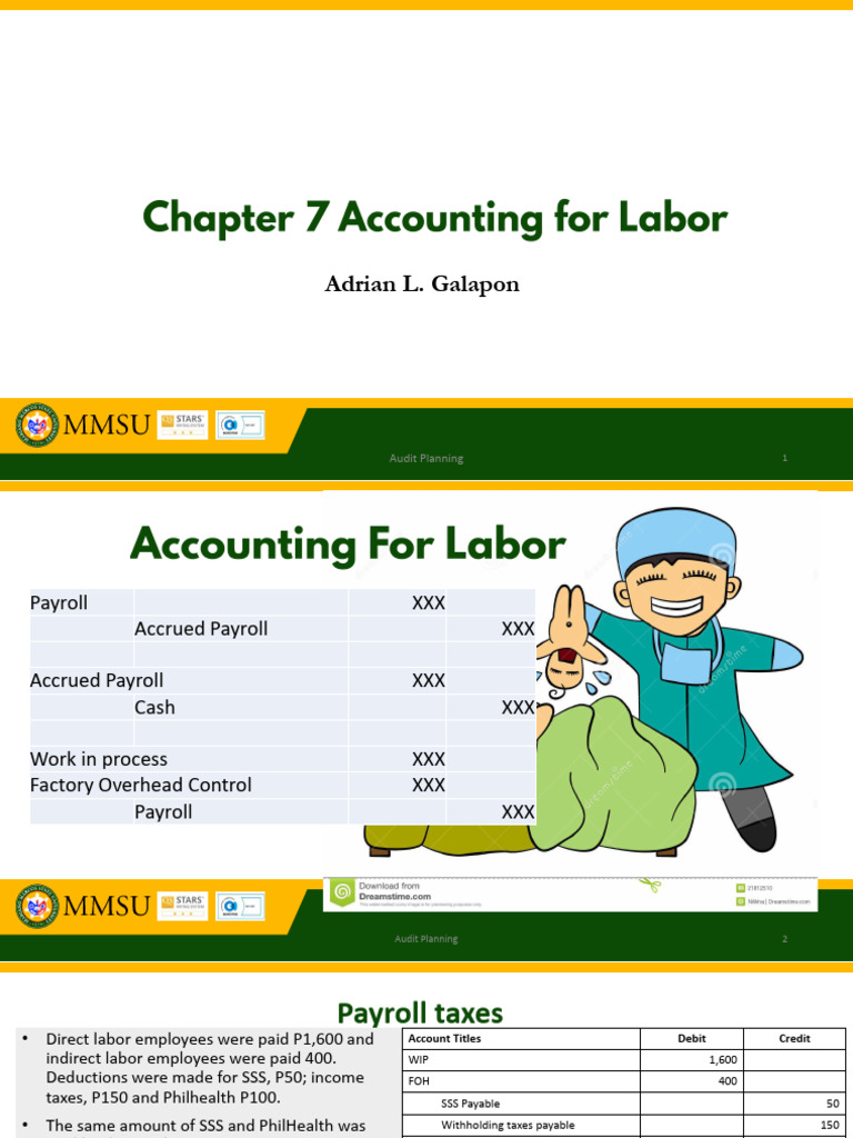 Chapter 7 Accounting For Labor | PDF | Payroll | Overtime
