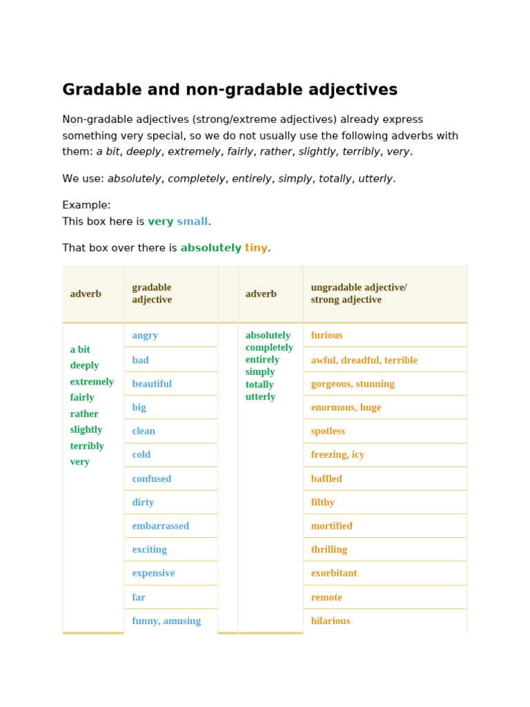 Gradable and non gradable adjectives | PDF | Semantic Units ...
