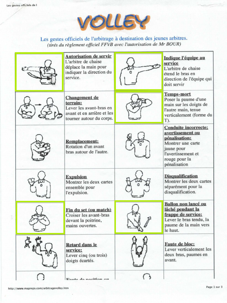 Volley Ball Arbitrage | PDF