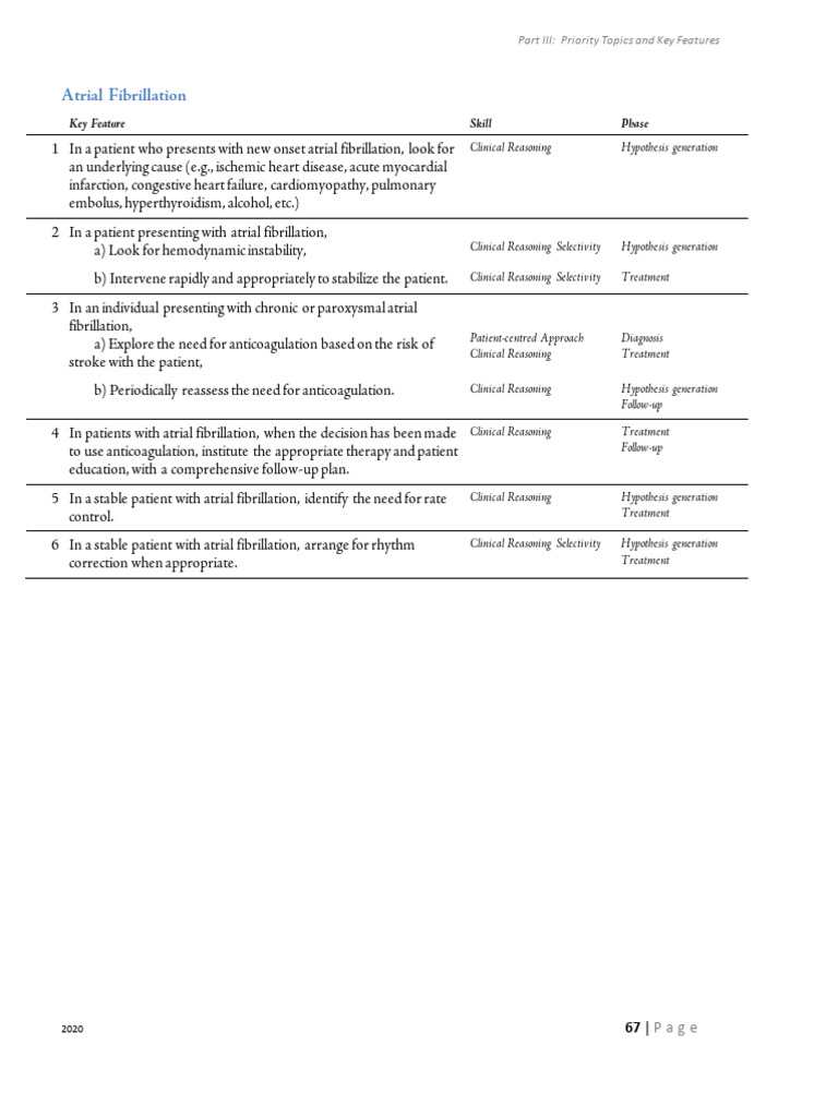 Atrial Fibrilation-Assessment-Objectives-for-Certification-in-FM | PDF