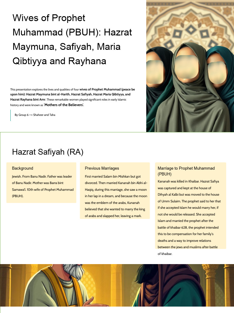 Wives of Prophet Muhammad PBUH Hazrat Maymuna Safiyah Maria Qibtiyya ...