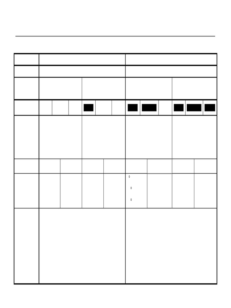 Escalas de medición ---biometrika | PDF | Nivel de medida | Science