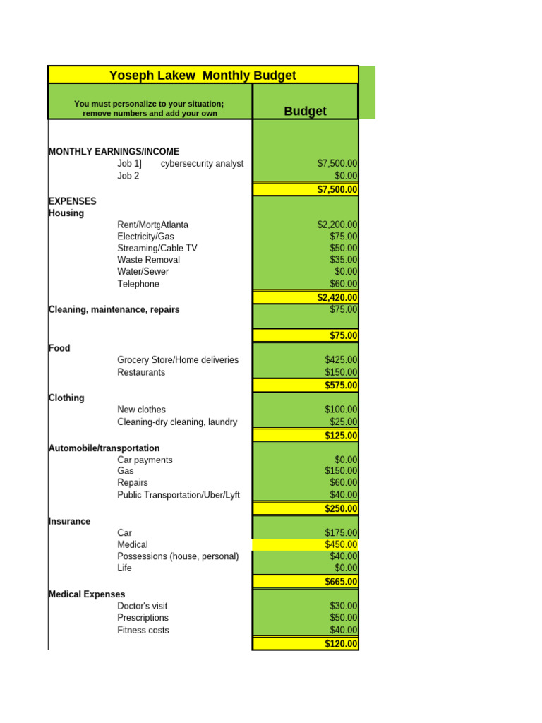 Monthly Budget Form 2024 W Pie Chart | PDF | Deficit Spending | Taxes