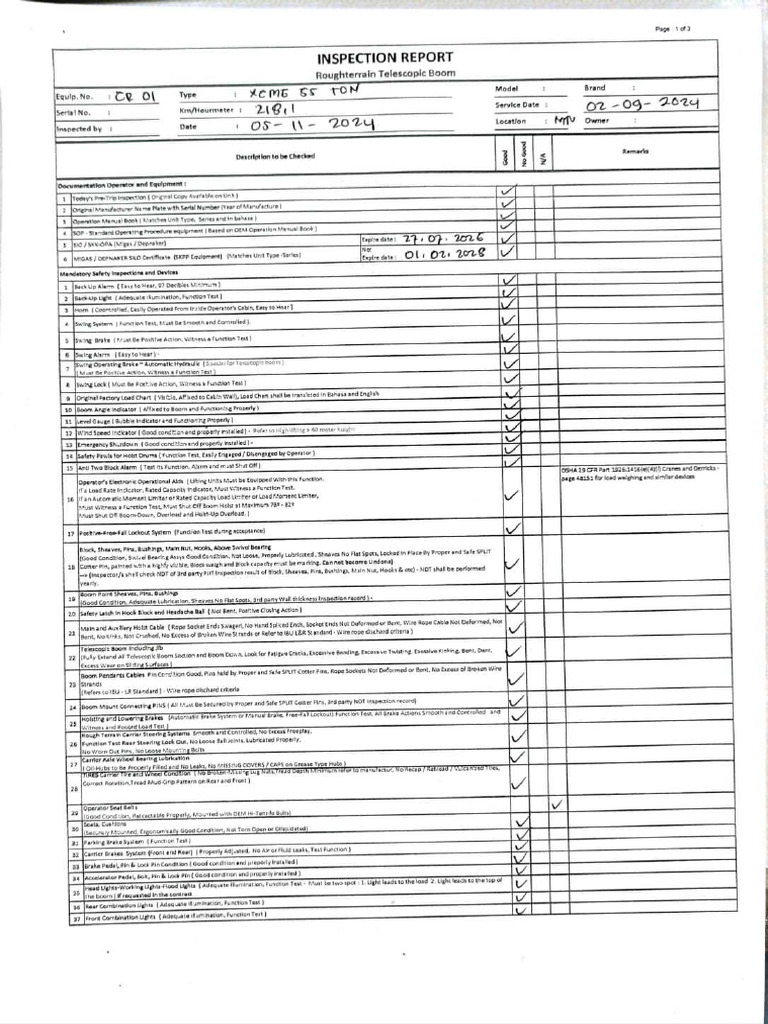 Inspeksi Crane | PDF