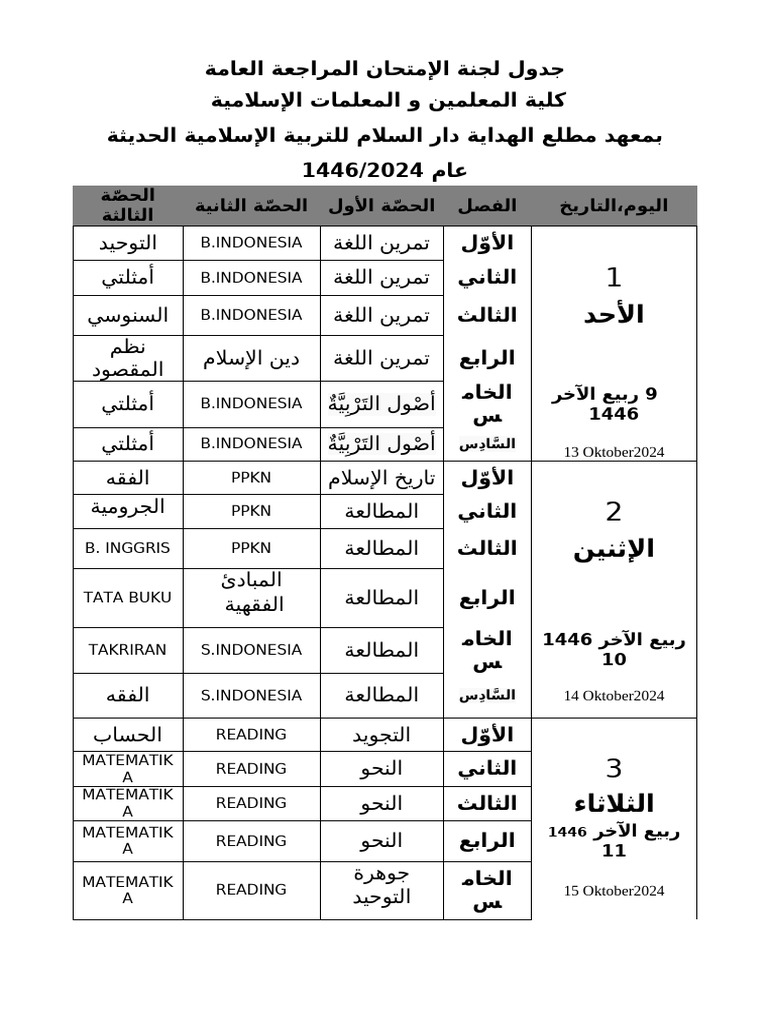 Jadwal Murojaah 2425 | PDF