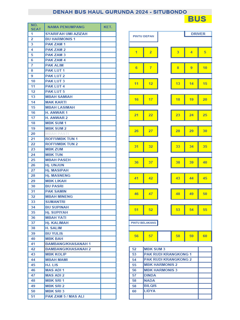 Denah Bus Haul Gurunda Ok2 | PDF