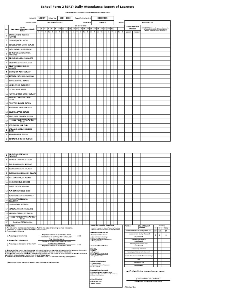 Sf2 - 2024 - Grade 5 - Aguinaldo | PDF | Human Life Stages | Social ...