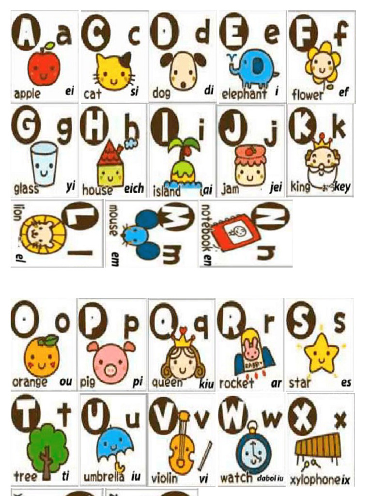 ABCDARIO INGLES | PDF