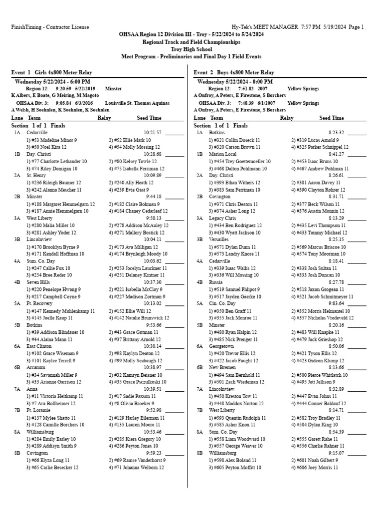 OHSAA Region 12 Track Meet Program | PDF | Sport Of Athletics | Track ...
