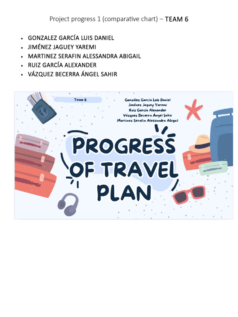 Team 6 Paris Trip Planning | PDF | Louvre | Restaurants