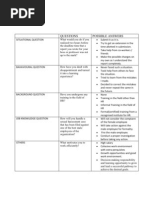 559893884 APR Format for Non Gazetted | PDF