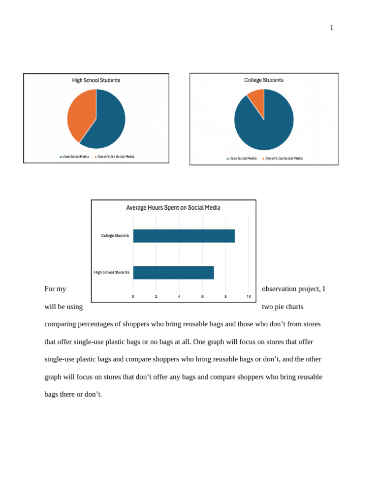 Week #10 Assignment | PDF