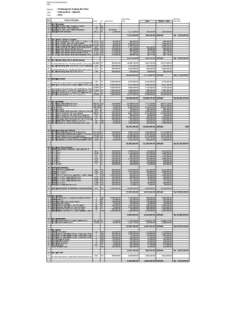 RAB Renovasi Rumah Samaan Ducting LT 02 | PDF