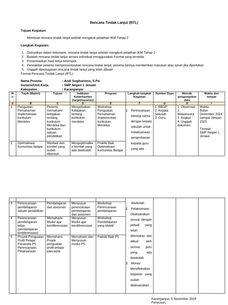 LK - RTL - Ikm - Tahap 2 - Andi Sugihartono - SMP Negeri 1 Jenawi | PDF