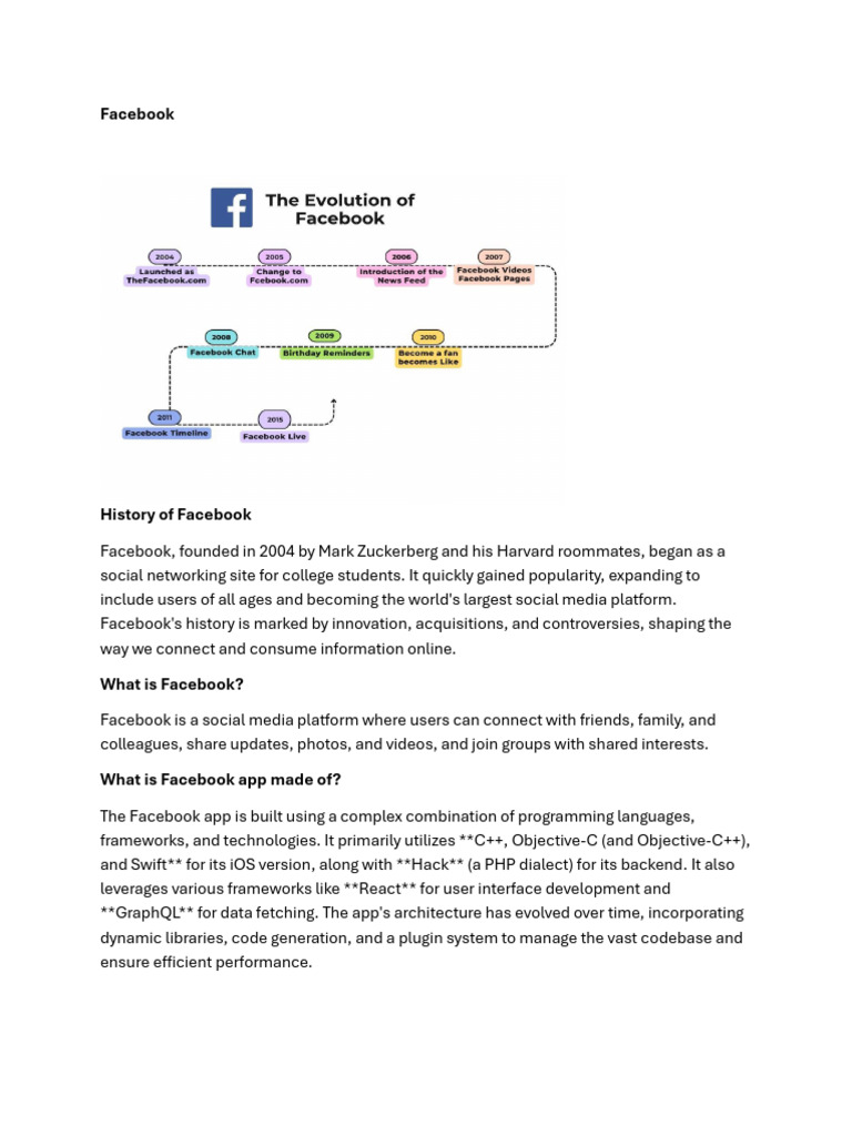 Introduction to Facebook's History | PDF