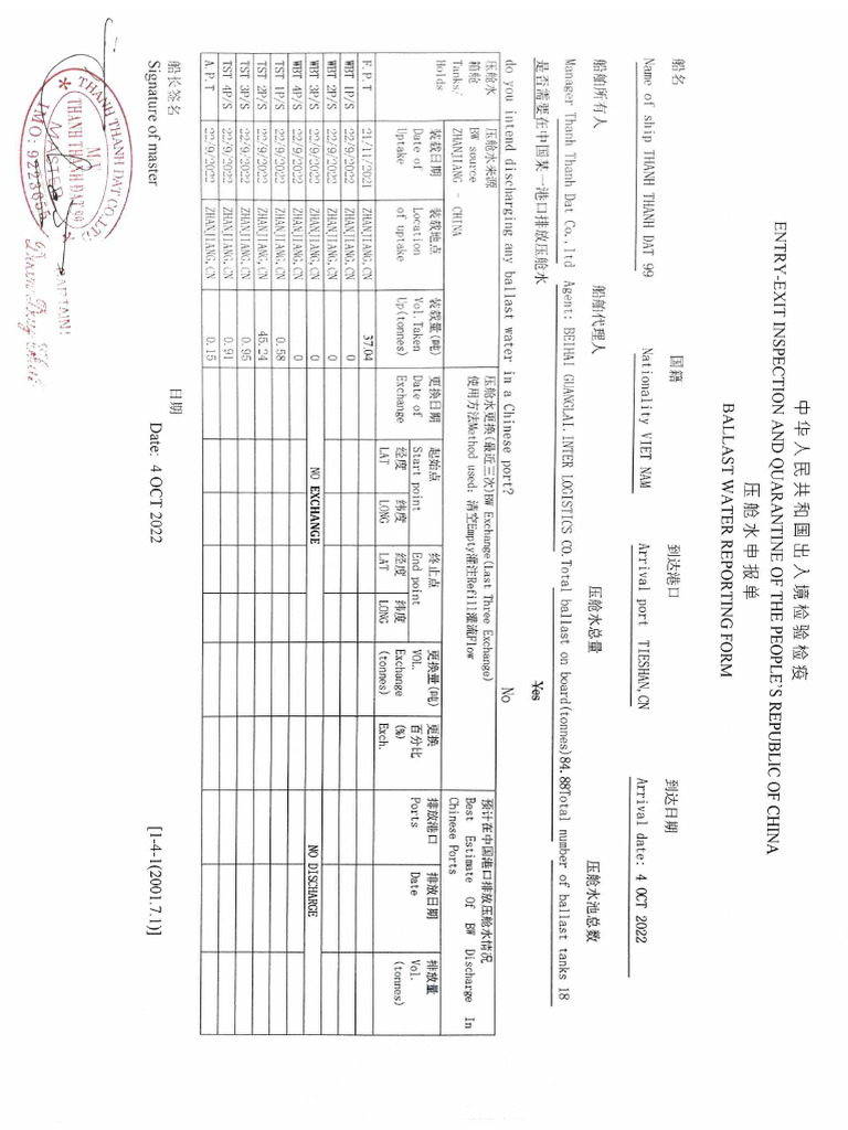 Ballast Water Report | PDF