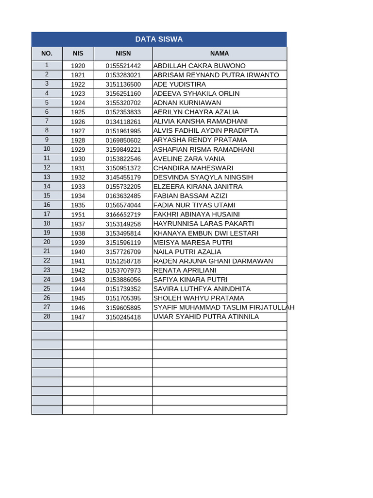Format Bantu ERapor KurMer Bahasa Inggris Kelas 3 | PDF