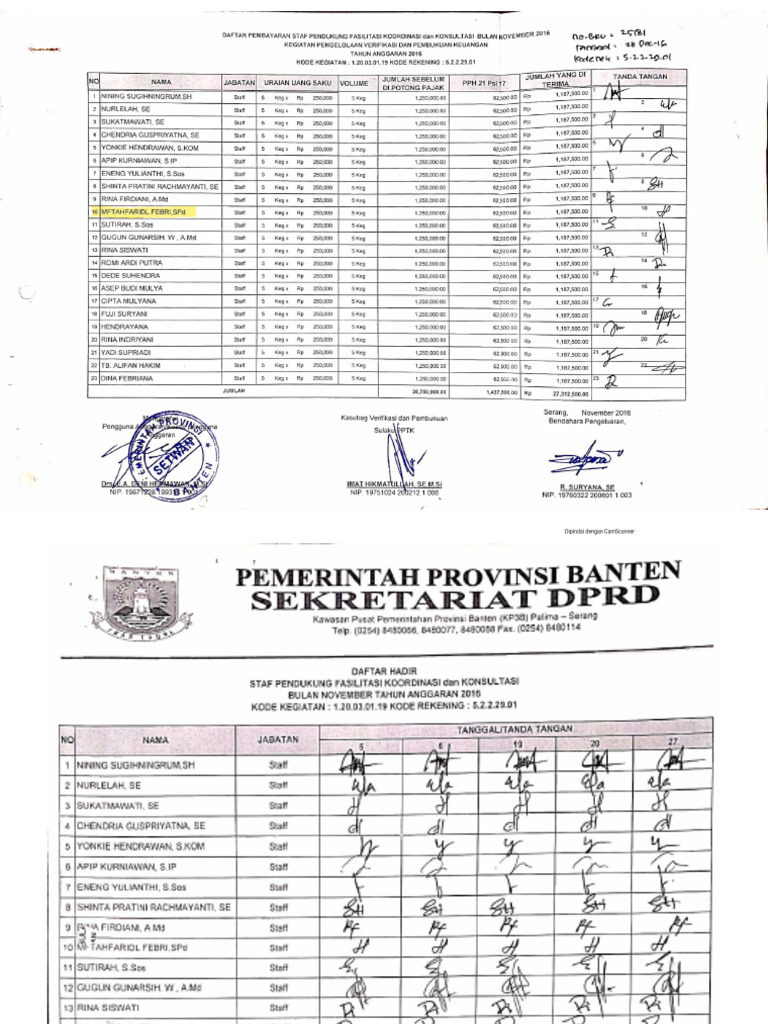 Contoh SPJ HONORARIUM 3 | PDF