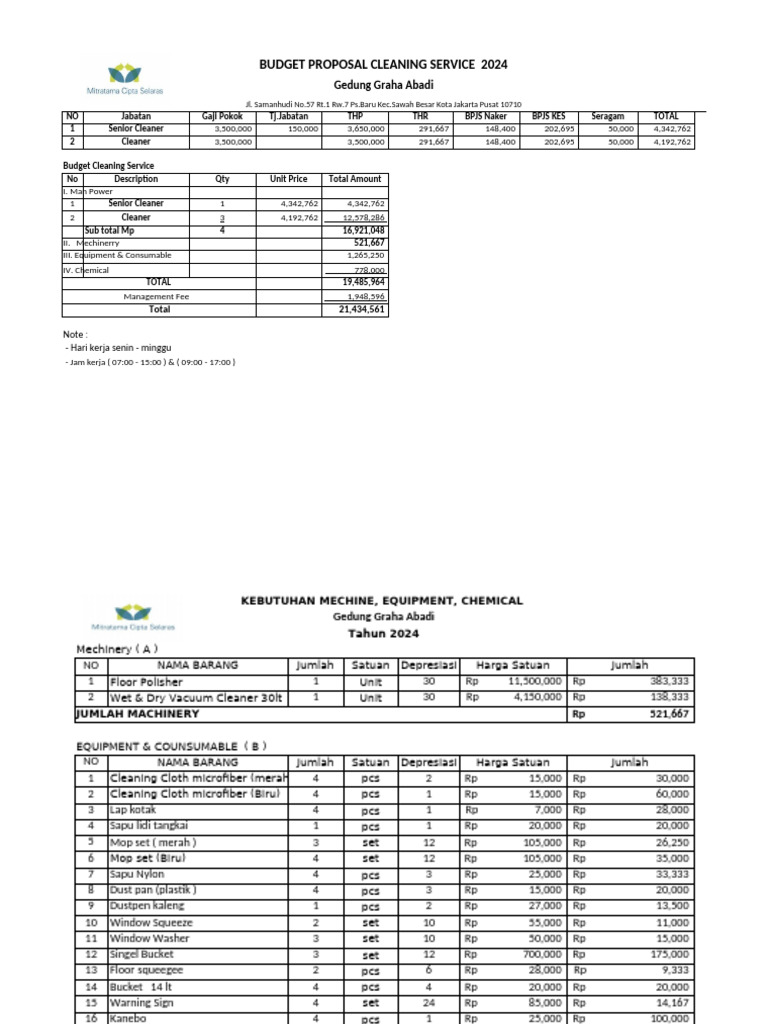 Aha Abadi (Reguler) | PDF | Cleaning