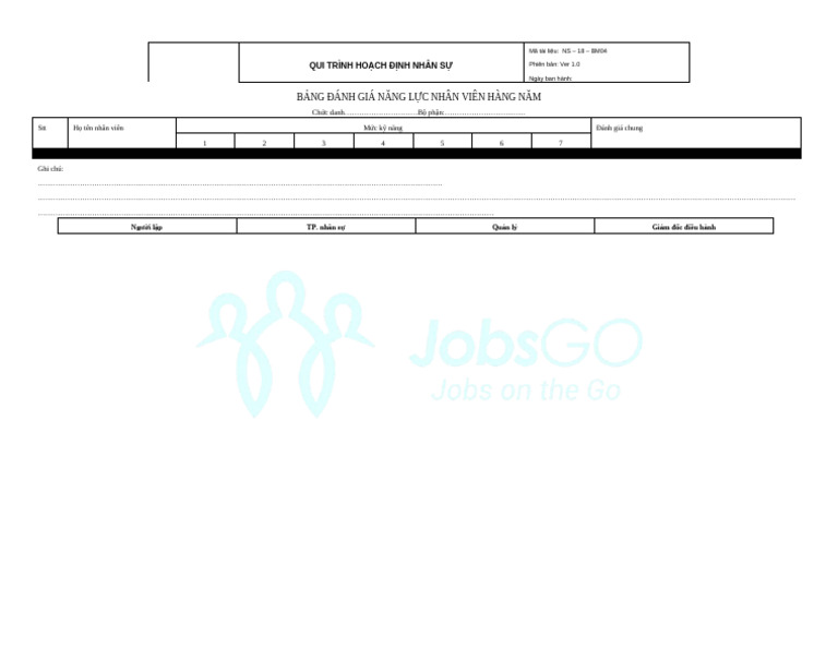 Form-danh-gia-nang-luc-nhan-vien-hang-nam | PDF