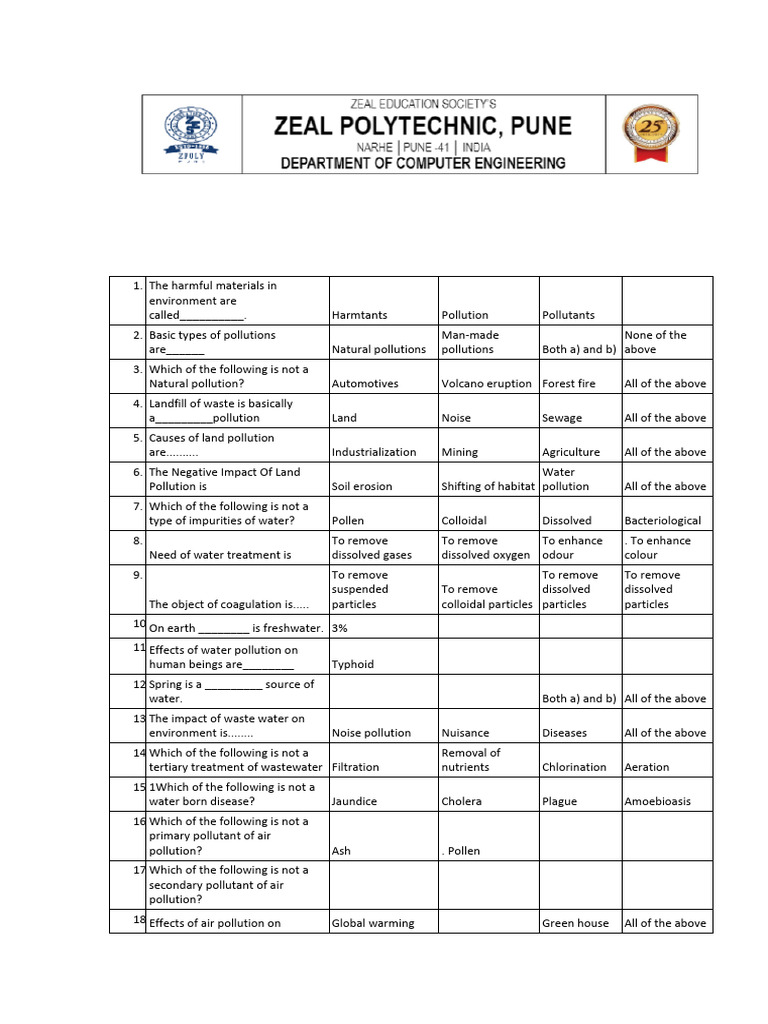 Mwc 14 19 Model Answer Pdf Particulates Pollution 