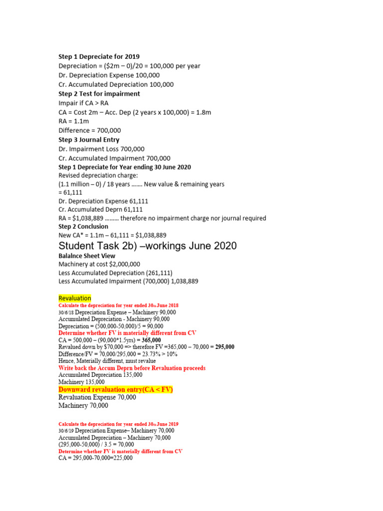 Depreciation and Impairment Accounting Guide | PDF