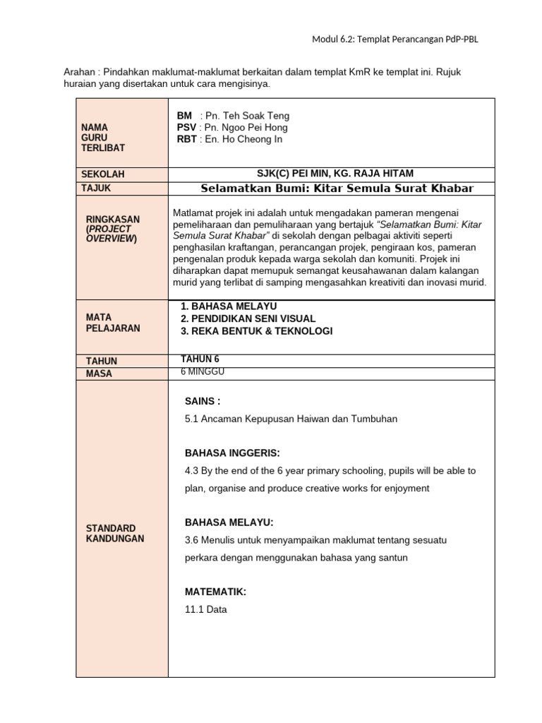 TEMPLATE RPH KMR ACSL | PDF