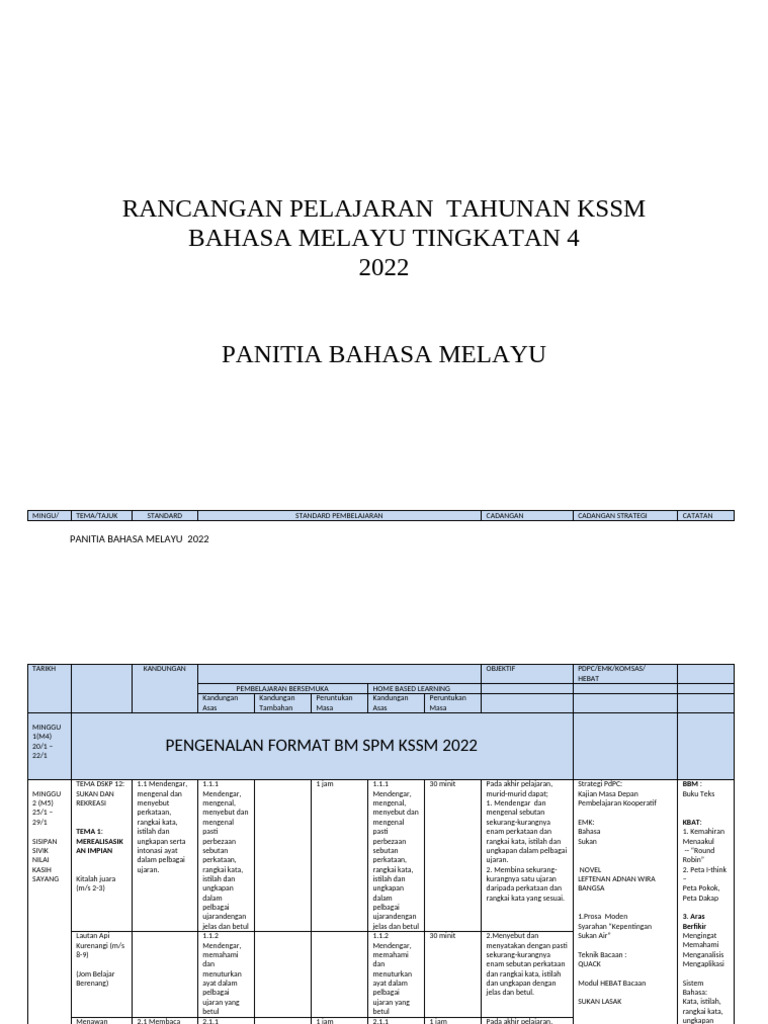 RPT BM Tingkatan 4 2022 | PDF