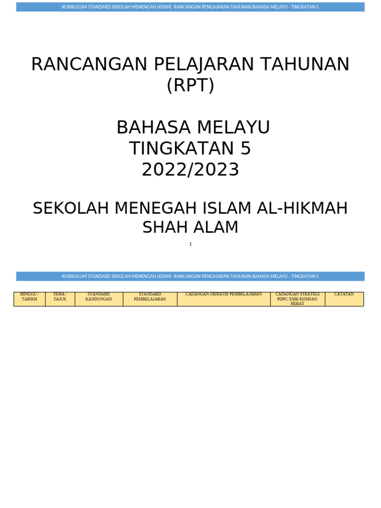 RPT BM Tingkatan 5 2022 | PDF