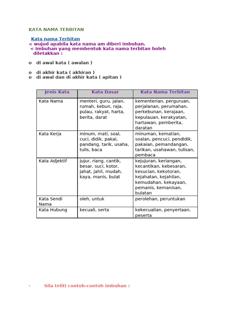 Nota Kata Nama Terbitan, Ayat Pasif Aktif | PDF