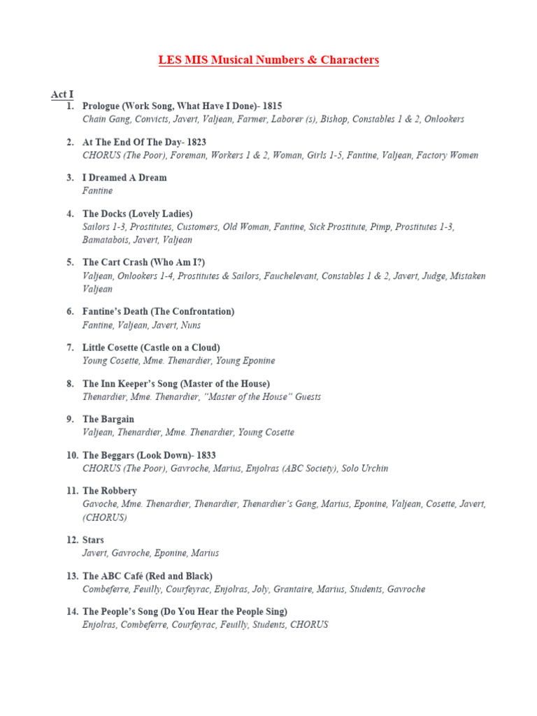 Les Misérables Musical Characters Overview | PDF | Cosette | Marius ...