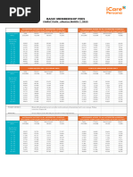 Ganzoni Equation For Iron Deficiency Anemia | PDF | Anemia | Iron