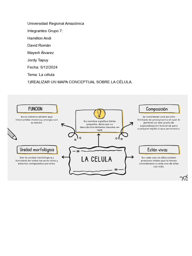 Mapa conceptual La Célula-1 | PDF