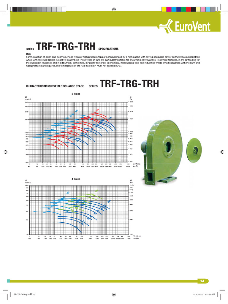 BB ยูโรเวนท์ โบลเวอร์ต่อตรง TRG | PDF