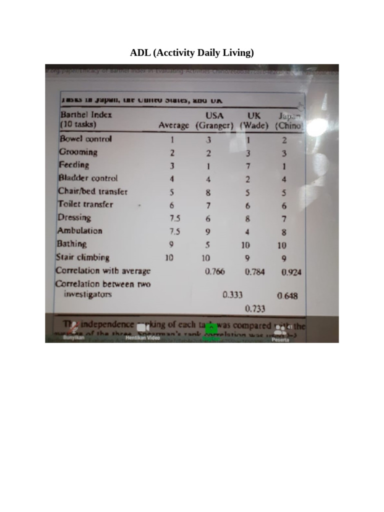 Scoring Untuk PJP | PDF