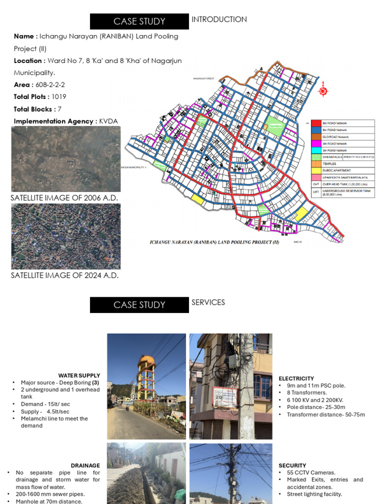 Urban Planning | PDF | Mixed Use Development | Urban Sprawl