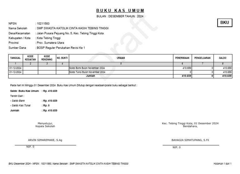 Bku Desember 2024 | PDF