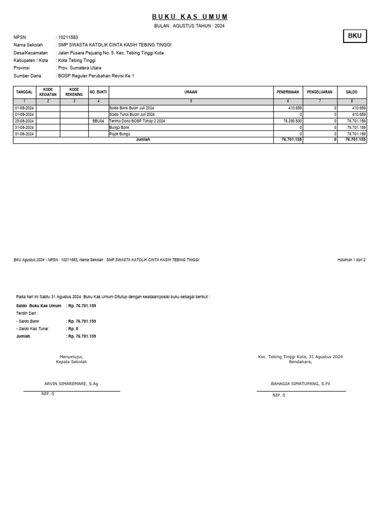 Bku Agustus 2024 | PDF