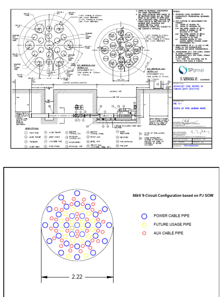 66kV Power Cable Configurations | PDF | Wire | Electrical Wiring